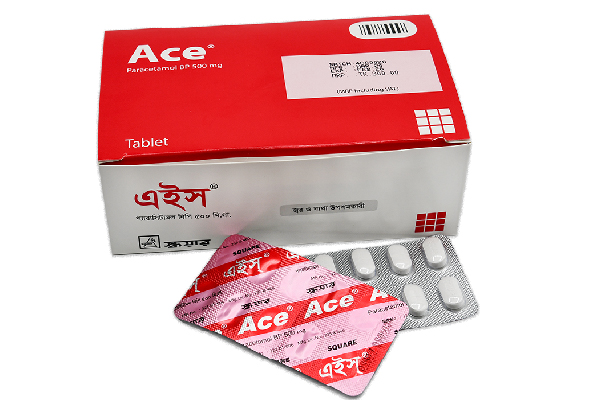 Products | Square Pharmaceuticals PLC.