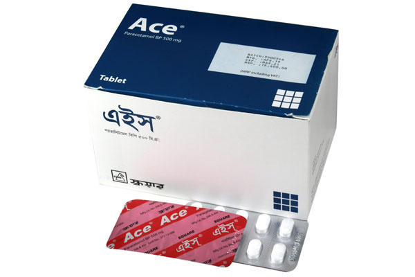 Products | Square Pharmaceuticals PLC.