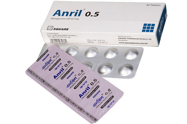 Pharma Products By Trade Name | Square Pharmaceuticals Ltd.