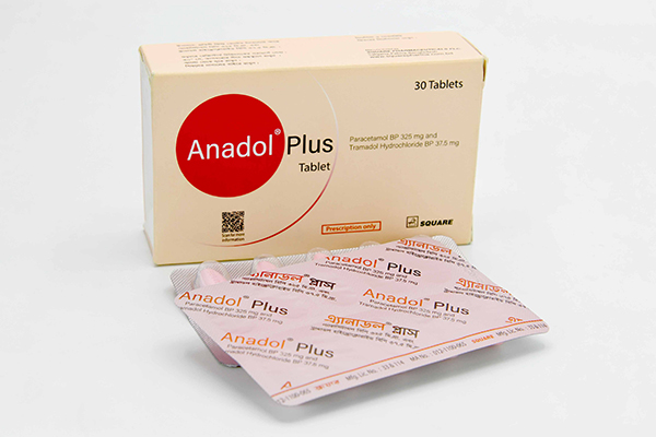 Pharma Products By Trade Name | Square Pharmaceuticals PLC.