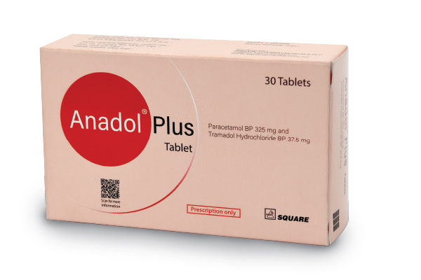 Pharma Products By Trade Name | Square Pharmaceuticals PLC.