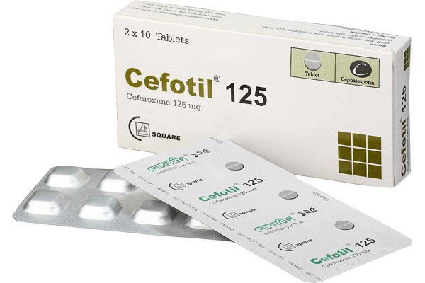 Products | Square Pharmaceuticals Ltd.