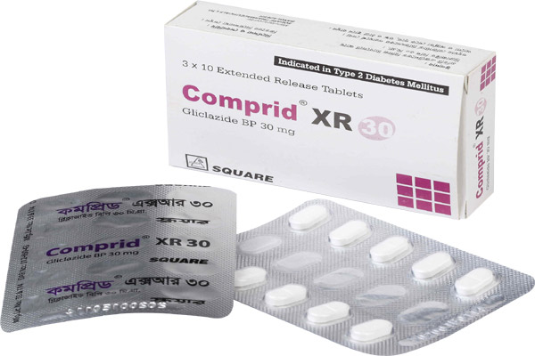 Pharma Products By Generic Name | Square Pharmaceuticals Ltd.