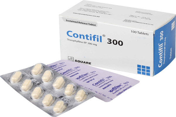 Pharma Products By Generic Name | Square Pharmaceuticals Ltd.