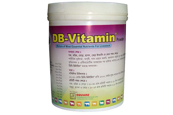 Products | Square Pharmaceuticals Ltd.