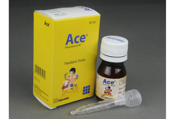 Products | Square Pharmaceuticals Ltd.